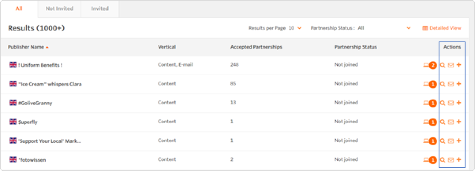Affiliate Network Setup